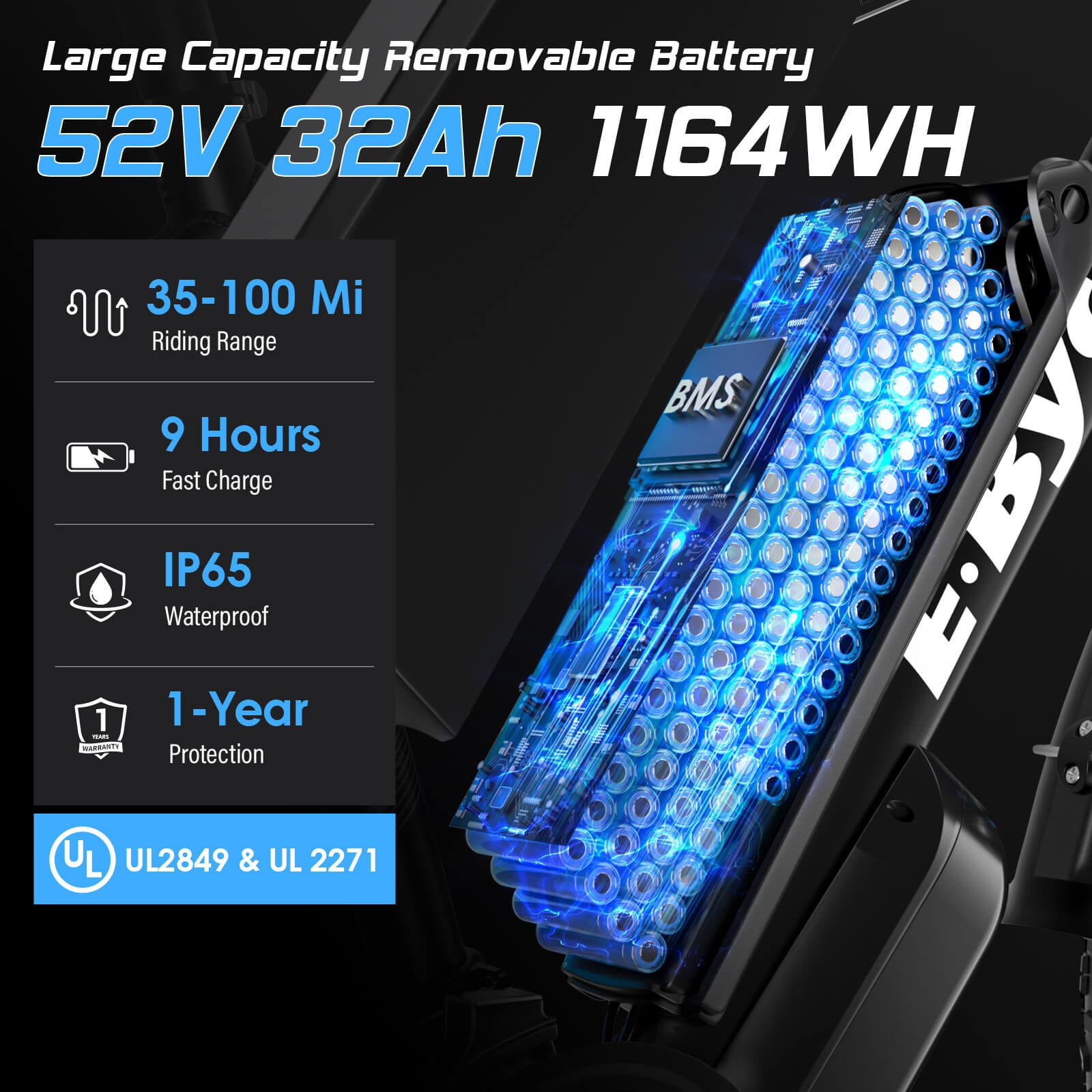 E·Bycco 24'' EB10 Peak 5000W 52V 32Ah Dual Motors Electric Bike for Wo